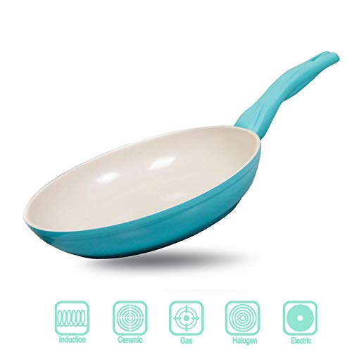 23 Best and Coolest 10 Frying Pans – Decoformax